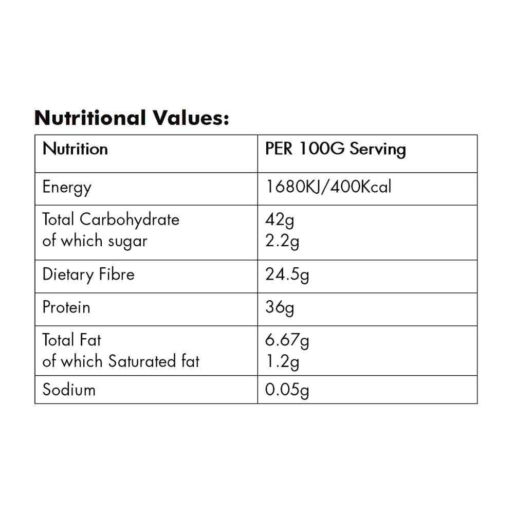 Cutetonic® Organic Chia Seed (Protein, Sports Nutrition) Powder 100% ...